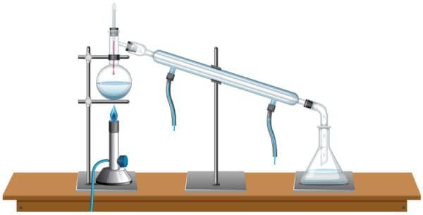 ทำความเข้าใจกับค่า TDS (Total Dissolved Solids) คืออะไร ความสำคัญ