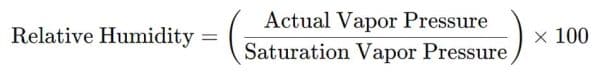 หน่วยความชื้นคืออะไรและวัดได้อย่างไร? เข้าใจพื้นฐาน