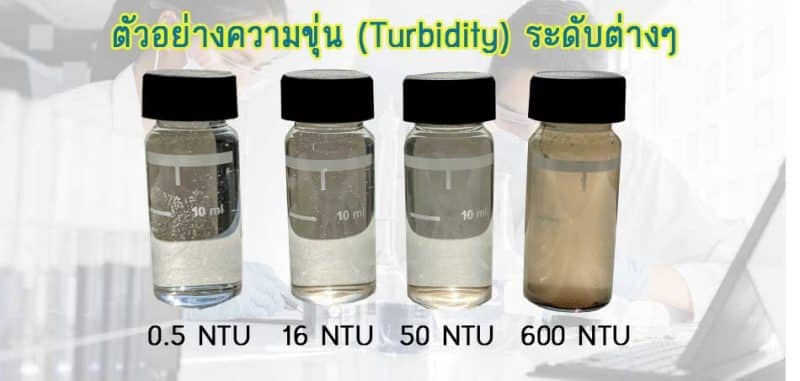 Turbidity คืออะไร? ทำความเข้าใจความขุ่นและใสของน้ำ